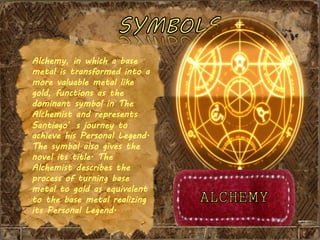The Alchemist Symbols Paulo Coelho