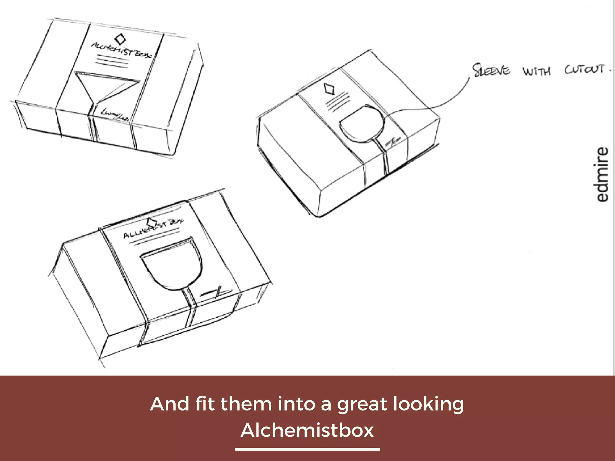 Alchemistbox Pitch Series A | PPT | Free Download