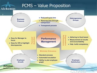 Alchemus pcms ver1 | PPT