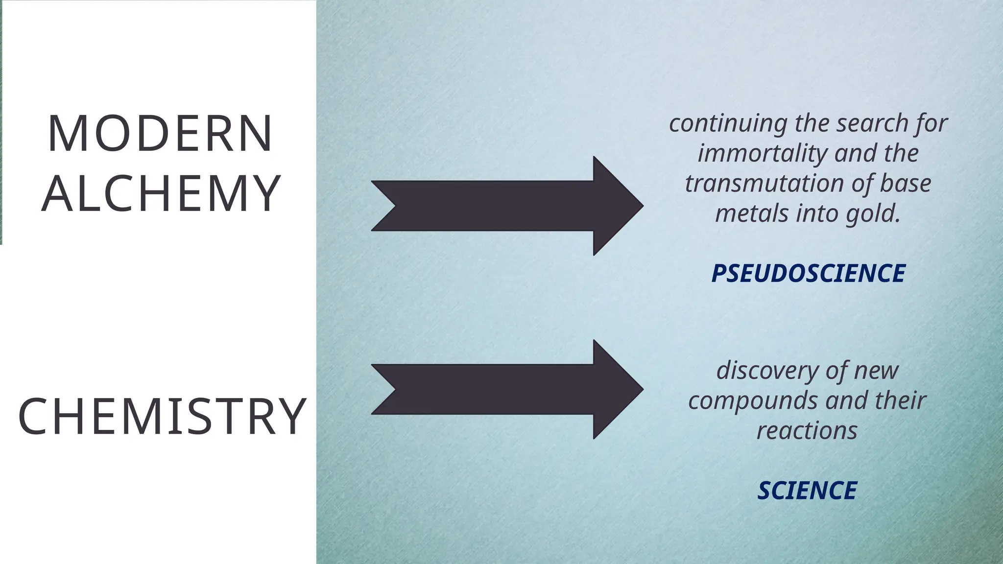 Alchemy the pre form of Chemistry is.pptx