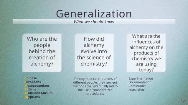 Alchemy the pre form of Chemistry is.pptx