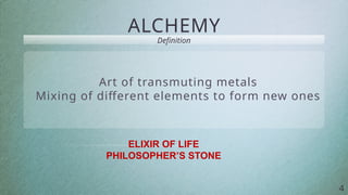 Alchemy the pre form of Chemistry is.pptx