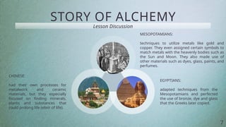 Alchemy the pre form of Chemistry is.pptx