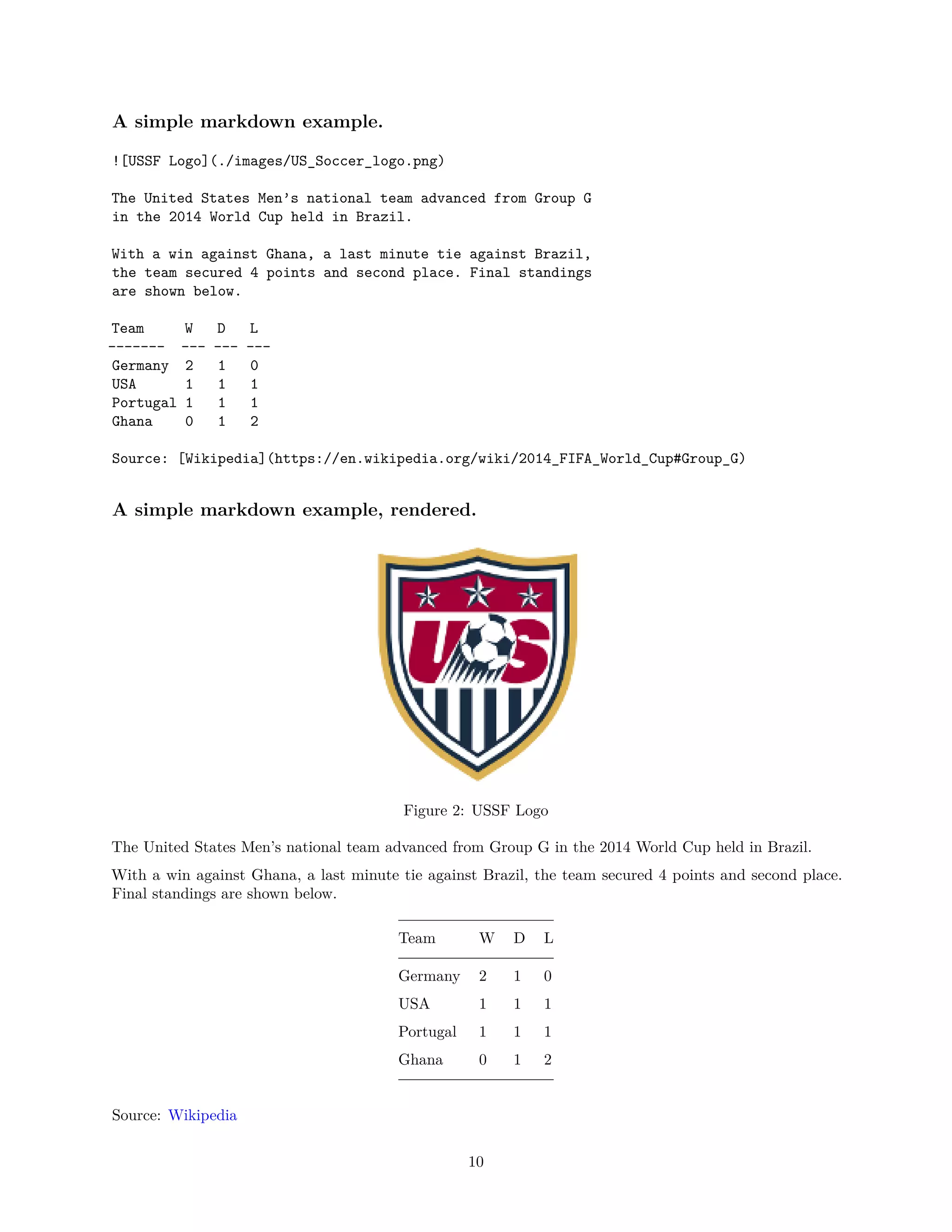 Publishing alchemy with markdown and pandoc | PDF