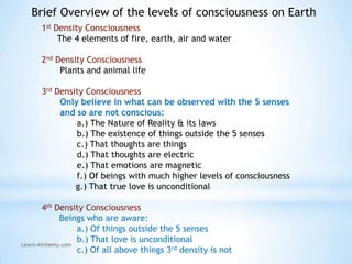 Learn Alchemy | PPT