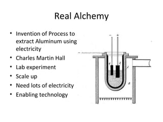 Alchemy and Economics | PPT