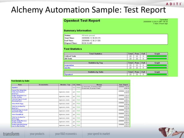 ATLAS Automation POC | PPTX