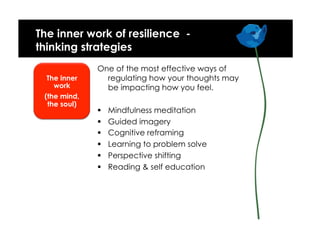 Resilience-Building in Challenging Times | PPT
