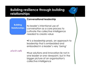 Resilience - Building in Challenging Times | PDF