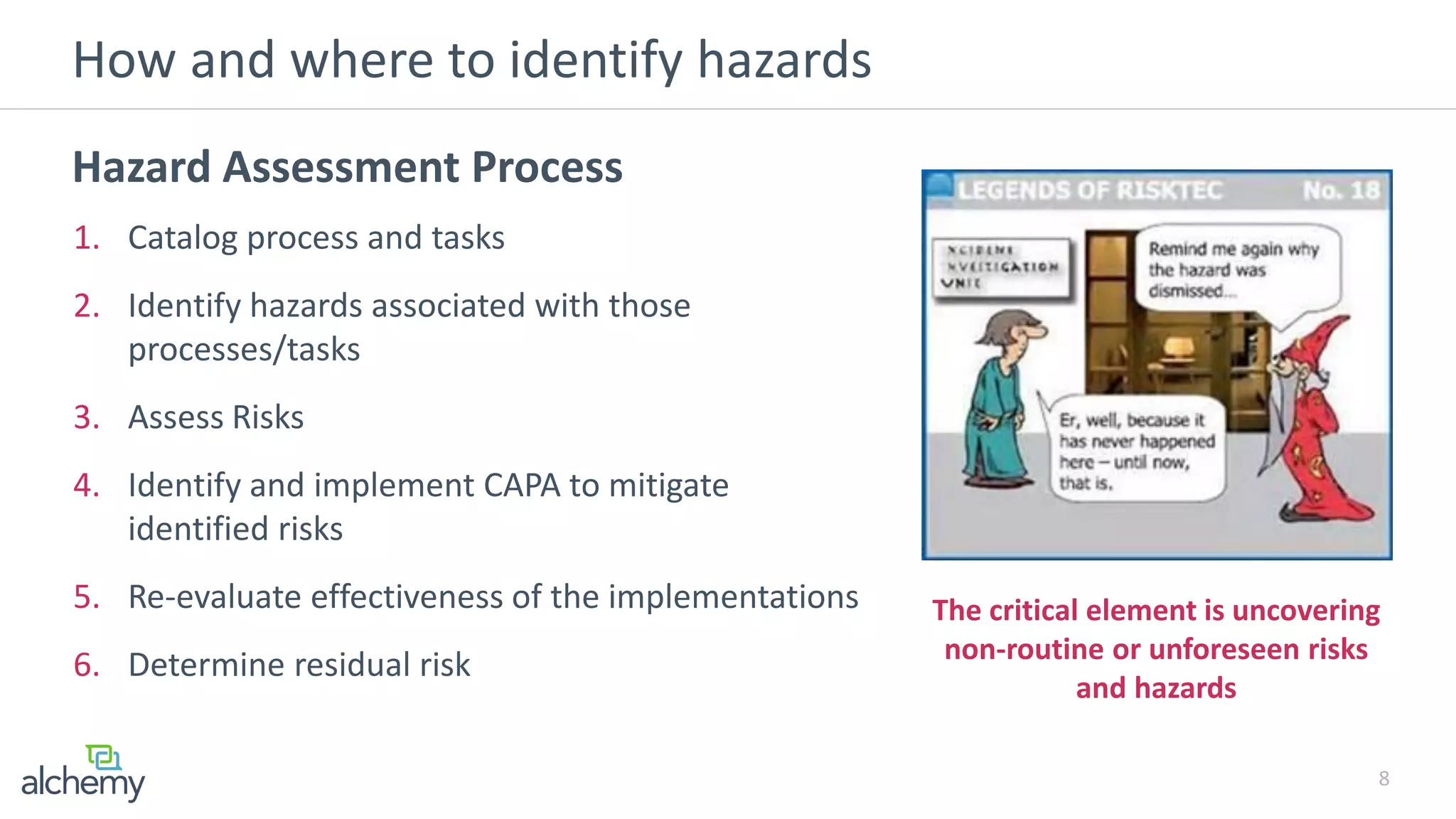 Build an Effective Serious-injury Prevention Strategy (in Food ...