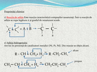 Alchene-prezentare | PPTX
