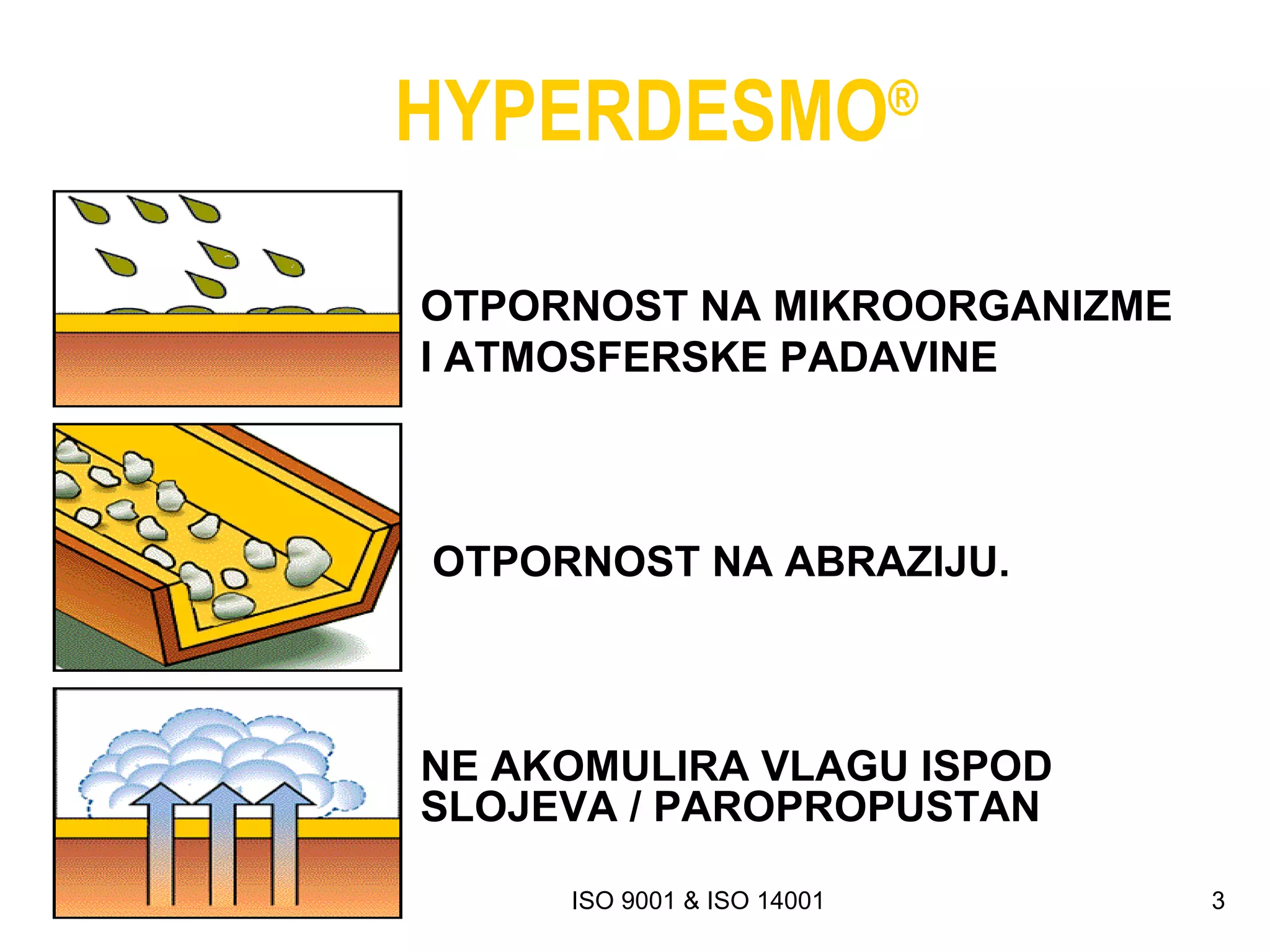 Alchimica hyperdesmo-poliuretanska tečna membrana | PPT