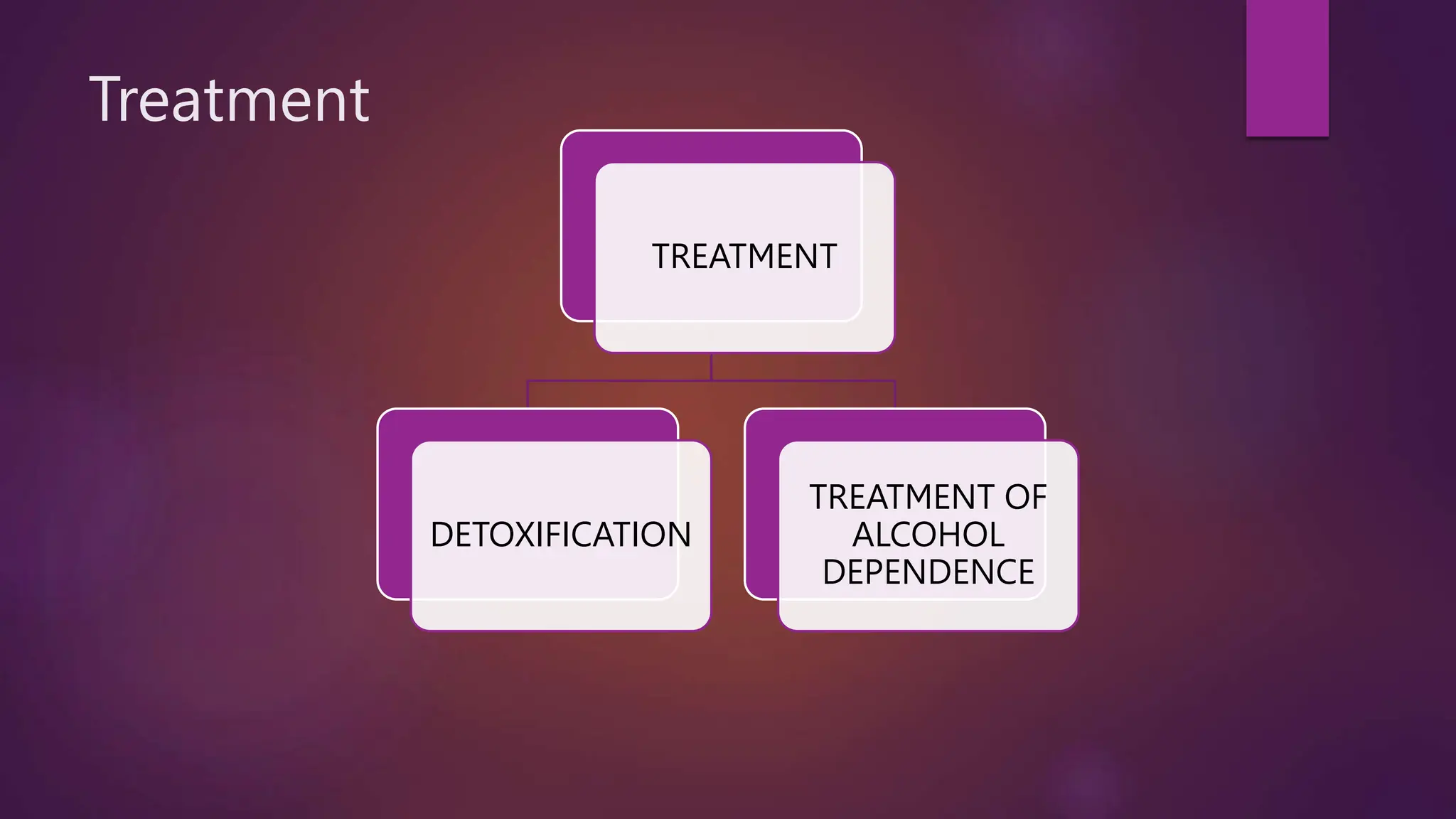 alchohol use disorders psychiatry CLASS.ppt