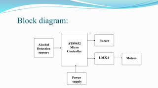 Alchol detection | PPTX | Operating Systems | Computer Software and ...