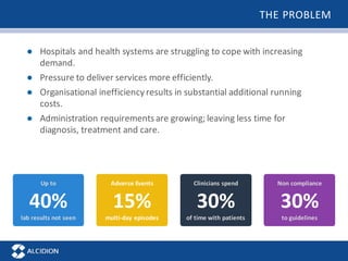 Alcidion Product Overview Webinar | PDF
