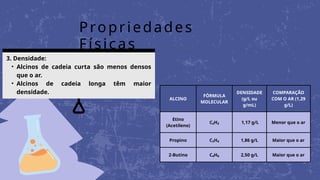 Alcinos: Propriedades e Aplicações na Química Orgânica | PPTX