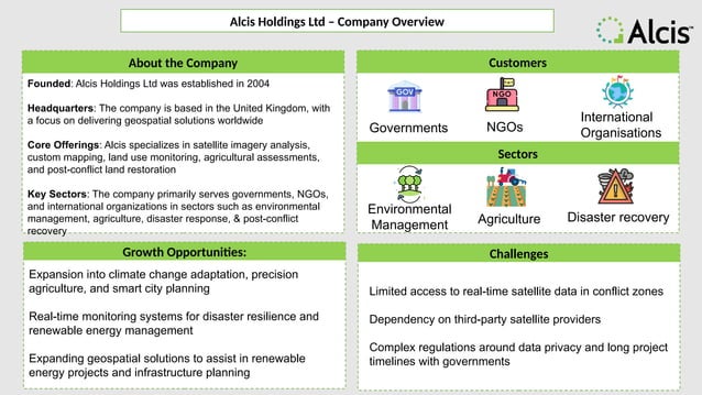 Alcis Company Overviewa about Alcis as locational ai | PPTX