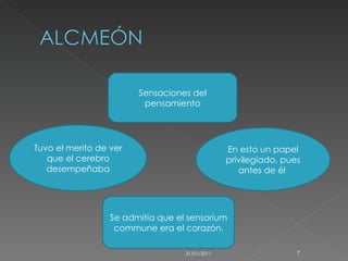 Alcmeón de Crotona | PPT