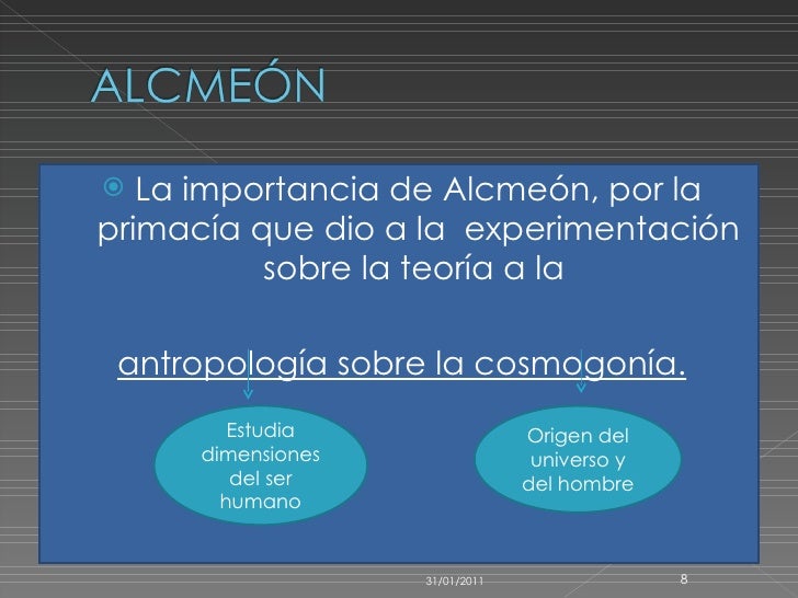 Alcmeón de Crotona