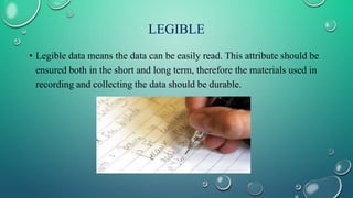 Data Integrity | PPTX