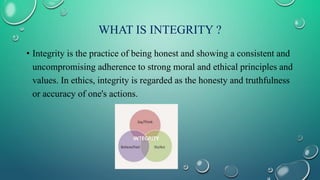 Data Integrity | PPTX