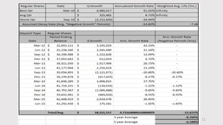 ALCO ALM Overview Training Powerpoint for CUs | PPT