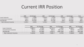ALCO ALM Overview Training Powerpoint for CUs | PPT