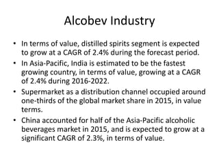 Alcobev Industry-Introduction | PPTX