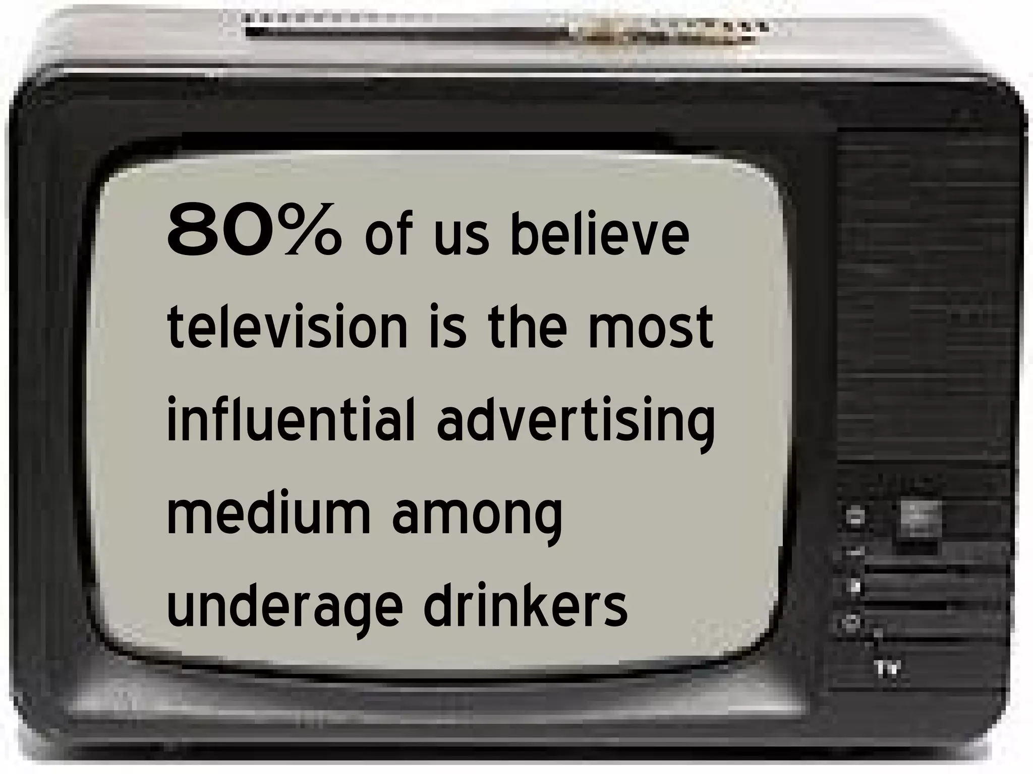 Underage Drinking | PPT