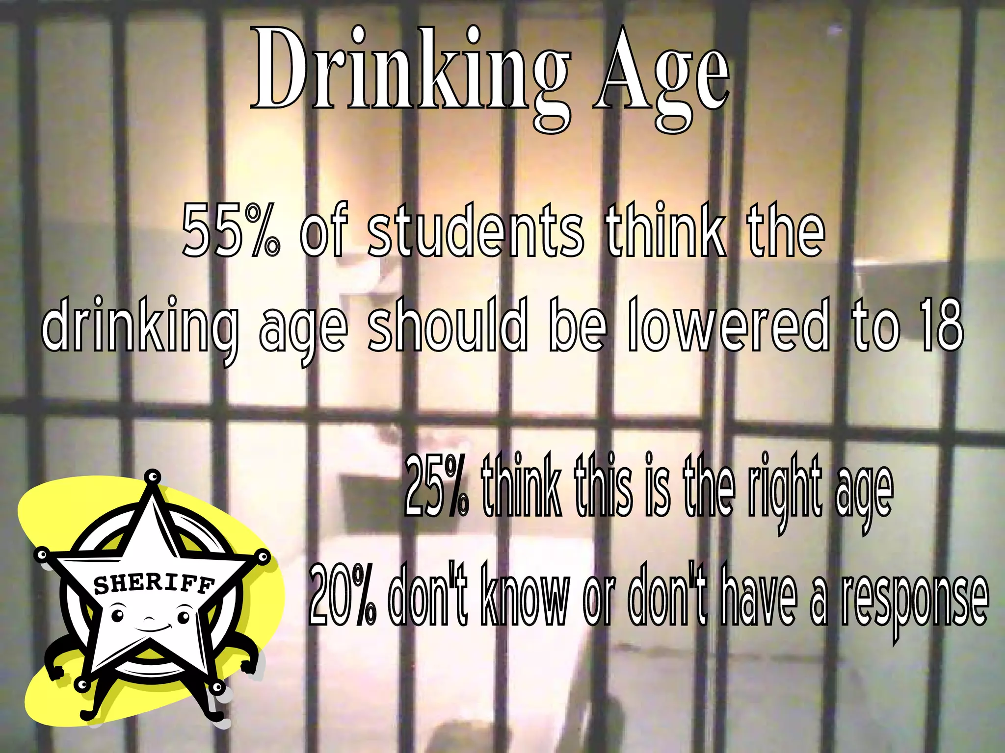 Underage Drinking | PPT