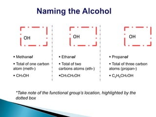 Alcohol ppt slides | PPTX