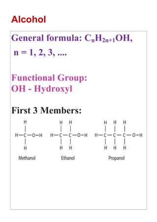 Alcohol Functional Group Examples