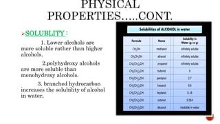 Alcohol | PPTX
