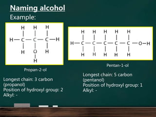 Alcohol Group