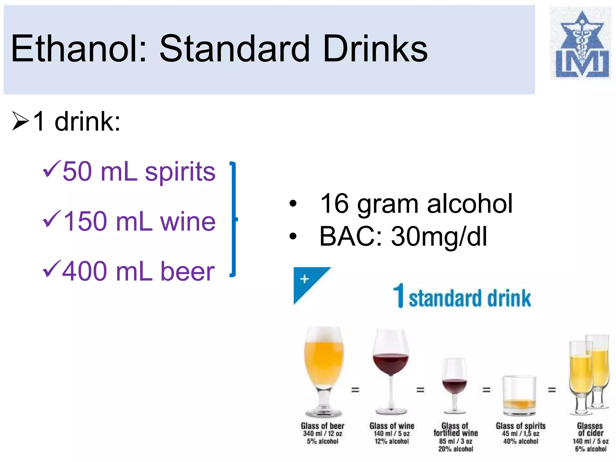 Ethanol: Pharmacology (Alcohol) | PPTX