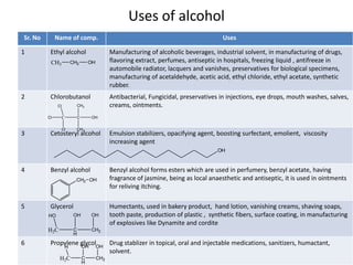 Alcohol | PDF