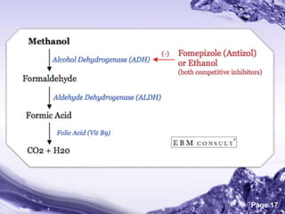 Volatile Poisons (Ethanol , Methanol) | PPT