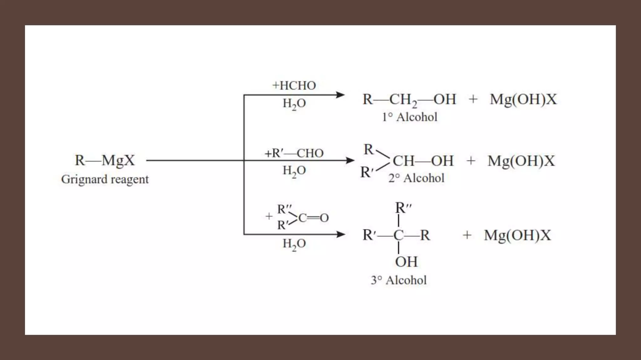 Alcohol class -12 | PPTX