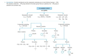 Alcohol class -12 | PPTX