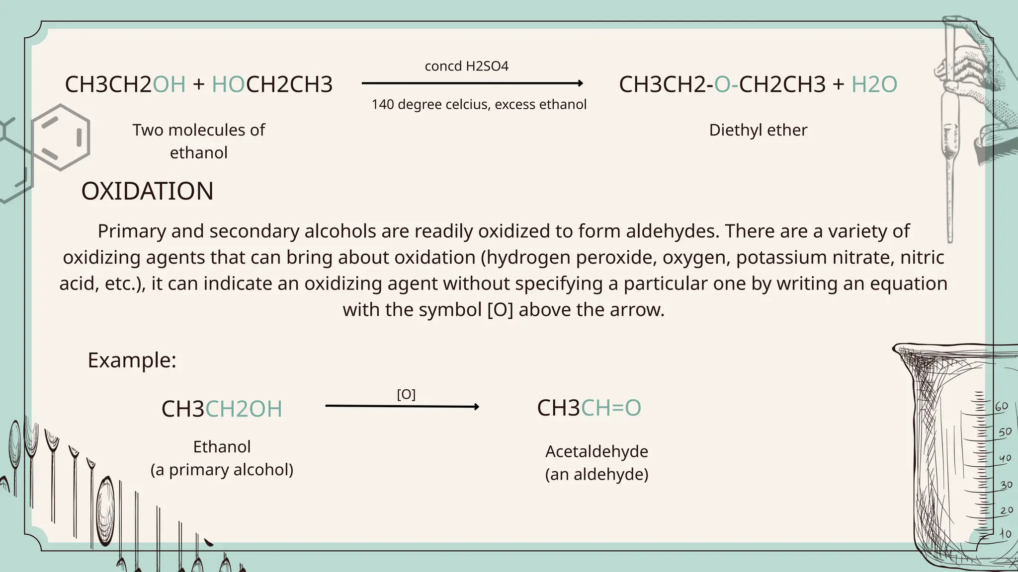 Nomenclature of Alcohols and its reactions | PPTX