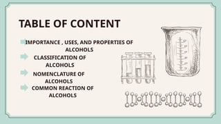 Nomenclature of Alcohols and its reactions | PPTX