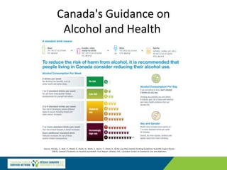 The Link Between alcohol-and-cancer_ccsn_2024-04-25.pptx