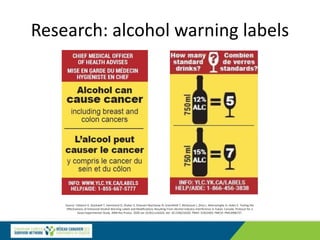 The Link Between alcohol-and-cancer_ccsn_2024-04-25.pptx
