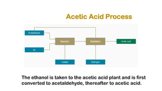 Alcohol based-chemicals | PDF | Chemistry | Science