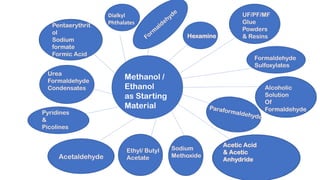 Alcohol based-chemicals | PDF | Chemistry | Science
