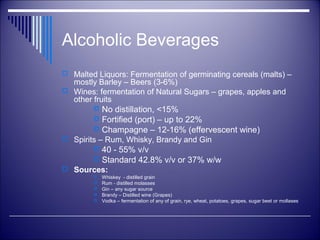 Pharmacology of Alcohol | PPT