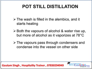 Alcohol production- (1) | PDF