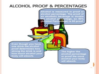 Alcohol 2011 modified | PPT