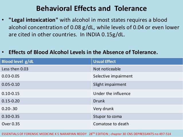 Blood Alcohol Serum Conversion Chart blood-alcohol-serum-conversion-chart