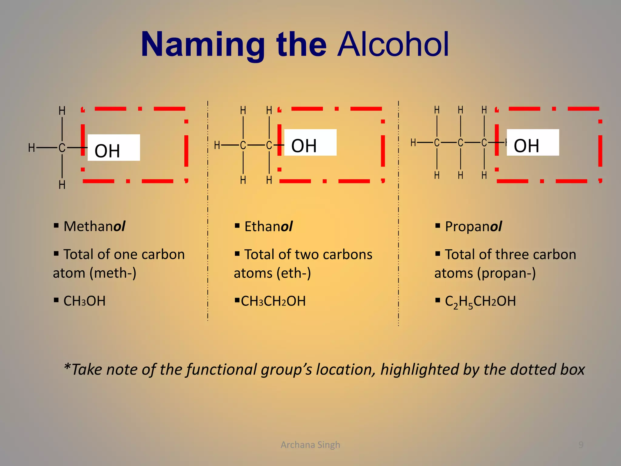 Alcohol and carboxylic acid | PPTX